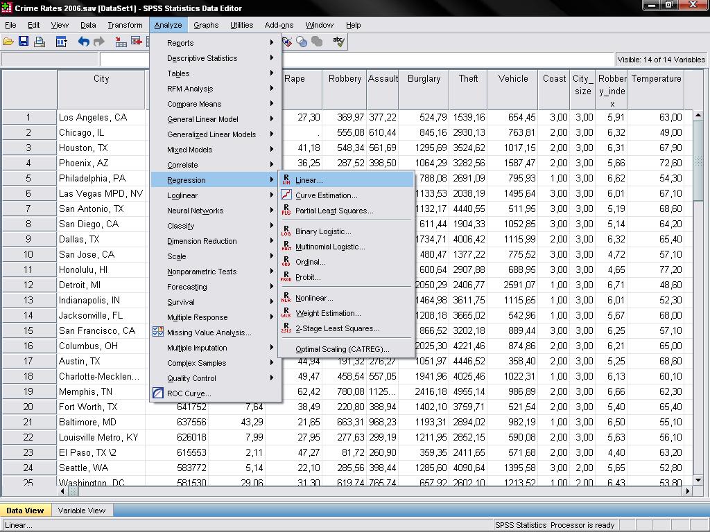The Multiple Linear Regression Analysis In SPSS Statistics Solutions The Multiple Linear Regression Analysis In SPSS Statistics Solutions