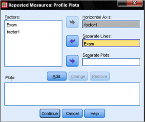 Conduct and Interpret a Profile Analysis - Statistics Solutions
