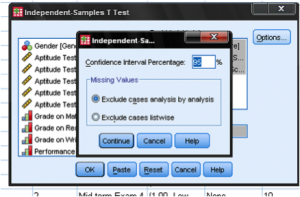 Conduct and Interpret an Independent Sample T-Test - Statistics Solutions