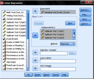 Understanding Multiple Linear Regression - Statistics Solutions