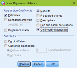 Demystifying the Assumptions of Regression Analysis in SPSS ...