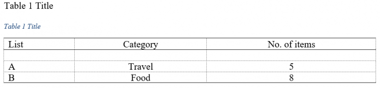 How to Create a Linked List of Tables - Statistics Solutions