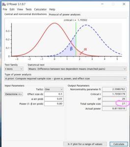 How To Determine Sample Size From G*Power